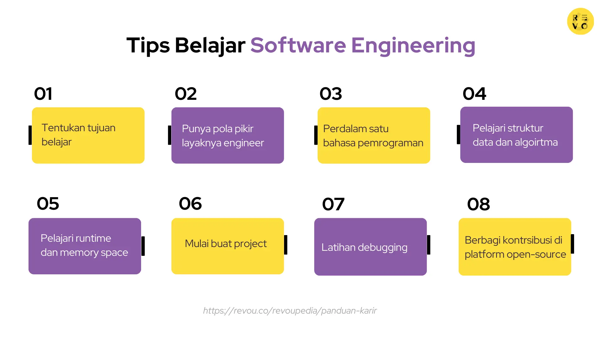 8 Tips Belajar Software Engineering (Mudah dan Praktis) 2025 | RevoU